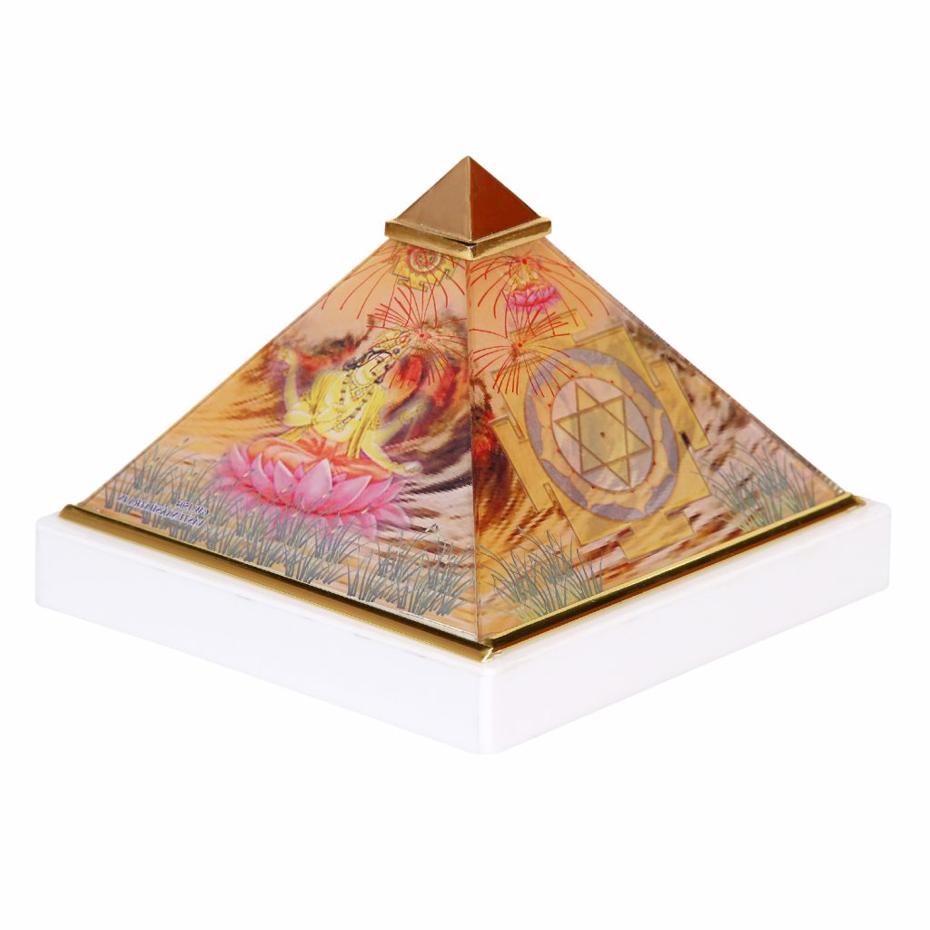 Guru (Brihaspati) Pyramid - Find My Peace | Astrology, Vedic Astrology ...